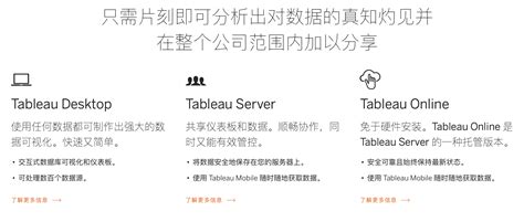 数据分析神器tableau——让你的数据会说话 知乎