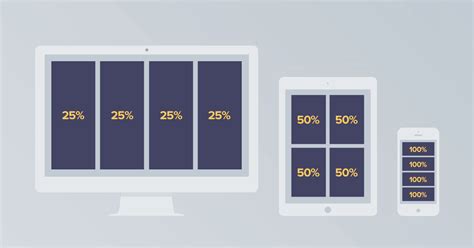 Responsive Columns Elementor Tewswarehouse
