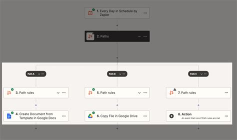 Add Branching Logic To Zaps With Paths Zapier