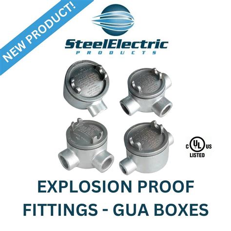 Steel Electric Products Introduces The New Explosion Proof Fittings Gua Boxes — Emsi Inc