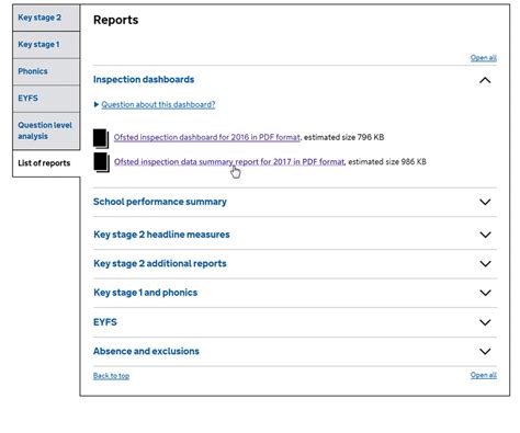Logging Into ASP FFT