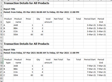 Solved Extracting Date And Converting To A Column Need