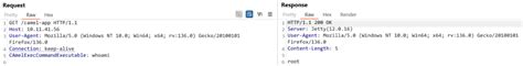 Apache Camel Message Header Injection Vulnerability CVE Qualys ThreatPROTECT