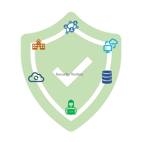 SQL Shack Articles About Database Auditing Server Performance Data Recovery And More