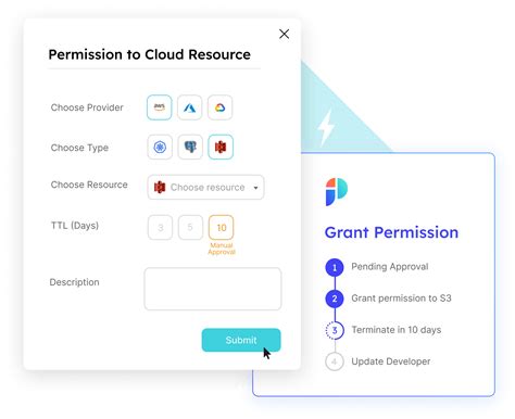 Self Service Actions In Internal Developer Platform Port