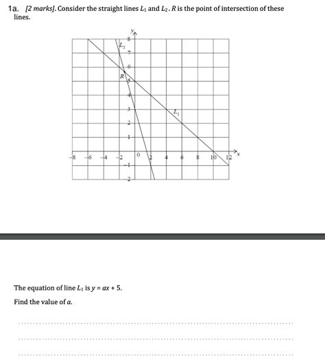 Solved A Marks Consider The Straight Lines L And L Chegg Com