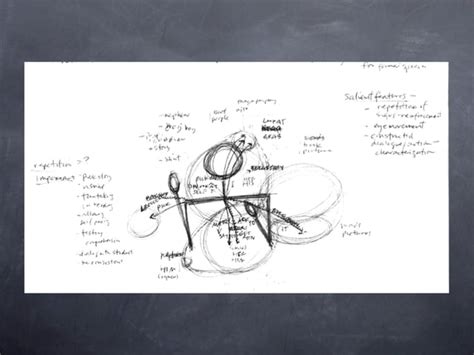 Understanding Asl Grammatical Features And Discourse Mapping Pdf