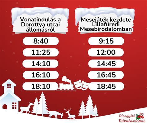 Kedves Érdeklődők Drága Mikulásvonatos Barátaink Kicsik és Nagyok