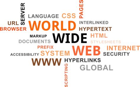 Word Cloud Html And Css Xml Image Sheet Vector Xml Image Sheet PNG And Vector With