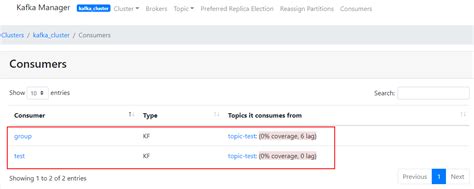 accessing kafka manager distributed message service for kafka huawei cloud