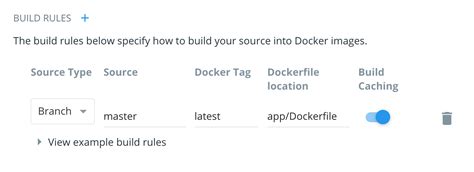Nodejs Copy Failed No Source Files Were Specified When Dockerfile