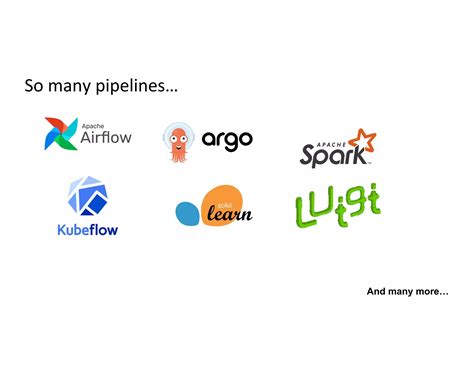 Scaling And Unifying SciKit Learn And Apache Spark Pipelines PPT