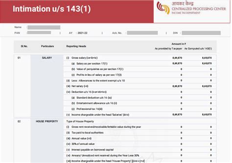 Understanding Income Tax Notice under Section 143(1) of Income Tax Act ...