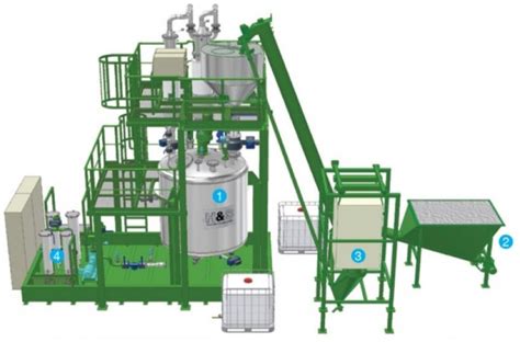 Pofi Engineering Polyester Polyol Reactors