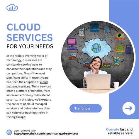 Maximizing Efficiency And Security With Cloud Managed Services By Prolab Contentwriter Medium