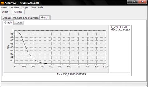 Results Of Differential Equations Solving Download Scientific Diagram