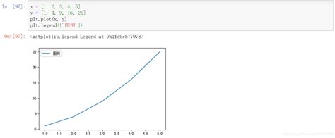 【matplotlib】(三)折线图matplot Edgecolor Csdn博客 【matplotlib】(三)折线图matplot Edgecolor Csdn博客