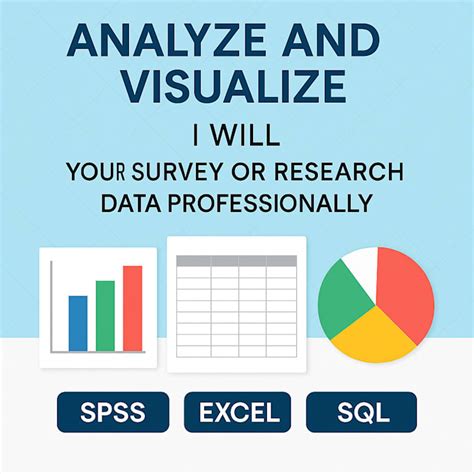 Analyze And Visualize Your Data Professionally By Fundacogal Fiverr