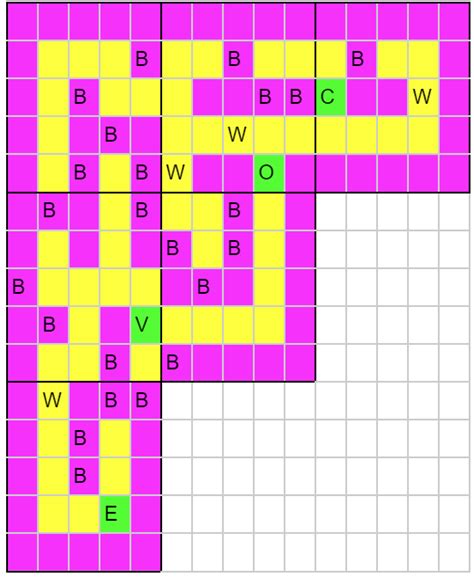 Solution Zebra Puzzle