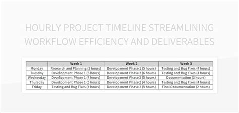 Hourly Project Timeline Streamlining Workflow Efficiency And