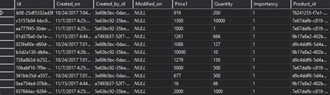 Sql Server Sql Select One Row With Min Field Value From Subquery