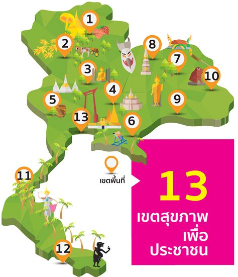 รู้จักเขตสุขภาพเพื่อประชาชน ศูนย์ข้อมูลข่าวสาร