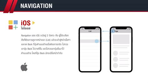 การออกแบบ Ux Ui สำหรับโมบายแอพพลิเคชั่น Ui Ux Design For Mobile App Pdf