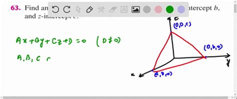 SOLVED Find An Equation Of The Plane With X Intercept A Y Intercept B And Z Intercept C