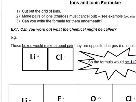 Generating Ionic Formulae Activity Gcse Chemistrycombined Science