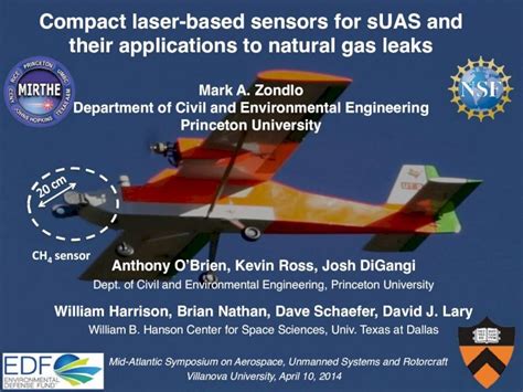 Pdf Compact Laser Based Sensors For Suas And Their Only Large Uavs Eg Nasa Global Pdf Compact Laser Based Sensors For Suas And Their Only Large Uavs Eg Nasa Global