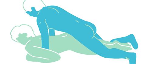 Posisi Seks Bergambar Cuba Sekarang Dengan Pasangan Anda