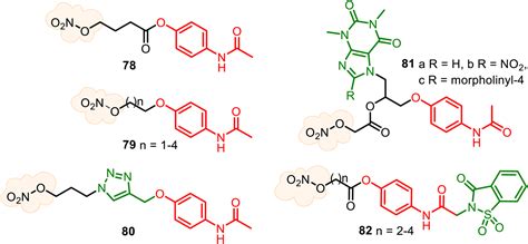 Acetaminophen Functional Groups
