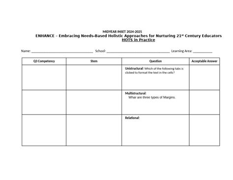 Output Template Hots In Practice Pdf