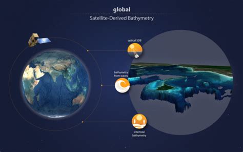 Eomap To Provide Global Shallow Water Bathymetry For Copernicus Marine Service Hydro International