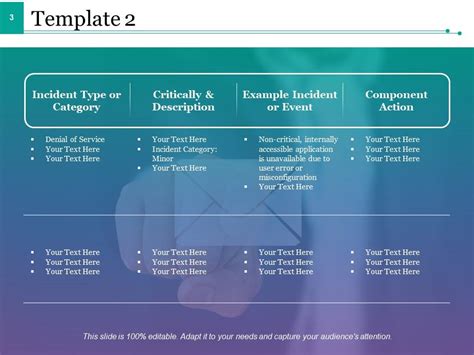 Escalation Plan Powerpoint Presentation Slides Powerpoint Presentation Designs Slide Ppt