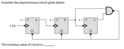 Digital Logic Madeeasy Test Series Digital Logic Flip Flop