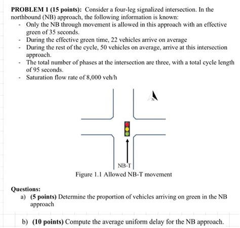 Problem 1 15 Points Consider A Four Leg Signalized