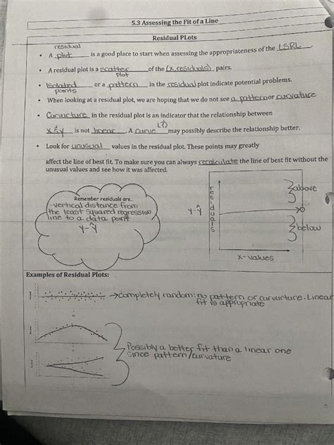 AP Statistics Unit Detailed Notes For This Unit Studocu