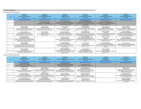 Parallel Session Scheduleparallel Session Scheduleparallel Session Schedulepdf Free Download