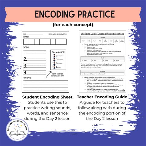 Bringing Phonics To Life Closed Syllable Exceptions
