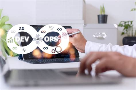 Devops Testing Software Testing Services Quality Engineering