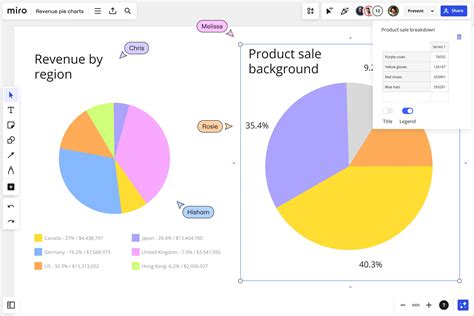 Free Pie Chart Maker Online Miro