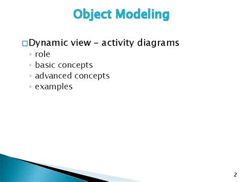 Objectoriented Modeling Activity Diagrams Karolina Muszyska Based On