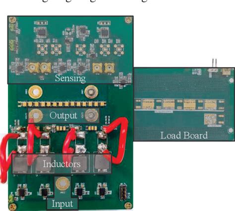 Figure 1 From Controller Design And Phase Current Balancing For Fast Dynamic Performance In