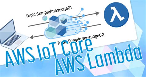 Aws Iot Core 入門1 ～aws Lambdaとの連携～ 技ラボ