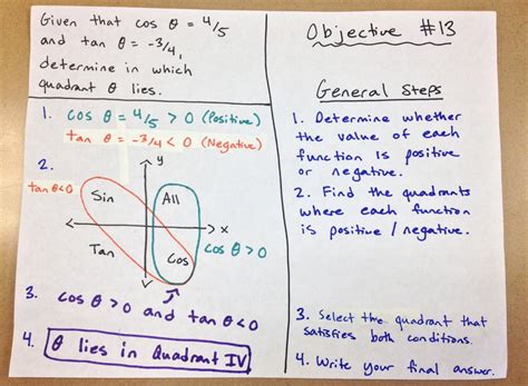Quiz 2 The Pythagorean Identity And Quiz 1 Retake Ms Lundbergs Math Page