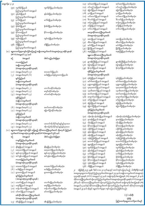 ရွေးကောက်ပွဲများကျင်းပခြင်းမပြုမည့် ပြည်သူ့လွှတ်တော်မဲဆန္ဒနယ်၊ အမ