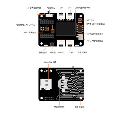 Seeed Studio XIAO 拓展板 Seeed Studio Wiki