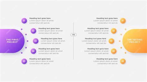 Premium Vector Process Workflow Features Options Comparison Chart Diagram Circles Infographic
