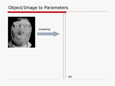 Ppt Active Appearance Models Powerpoint Presentation Free Download Id 3790232